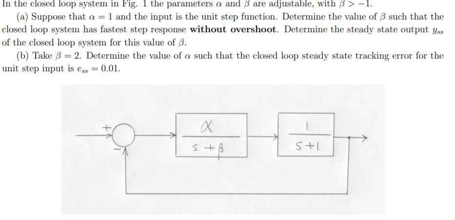 Solved In the closed loop system in Fig. 1 the parameters a | Chegg.com