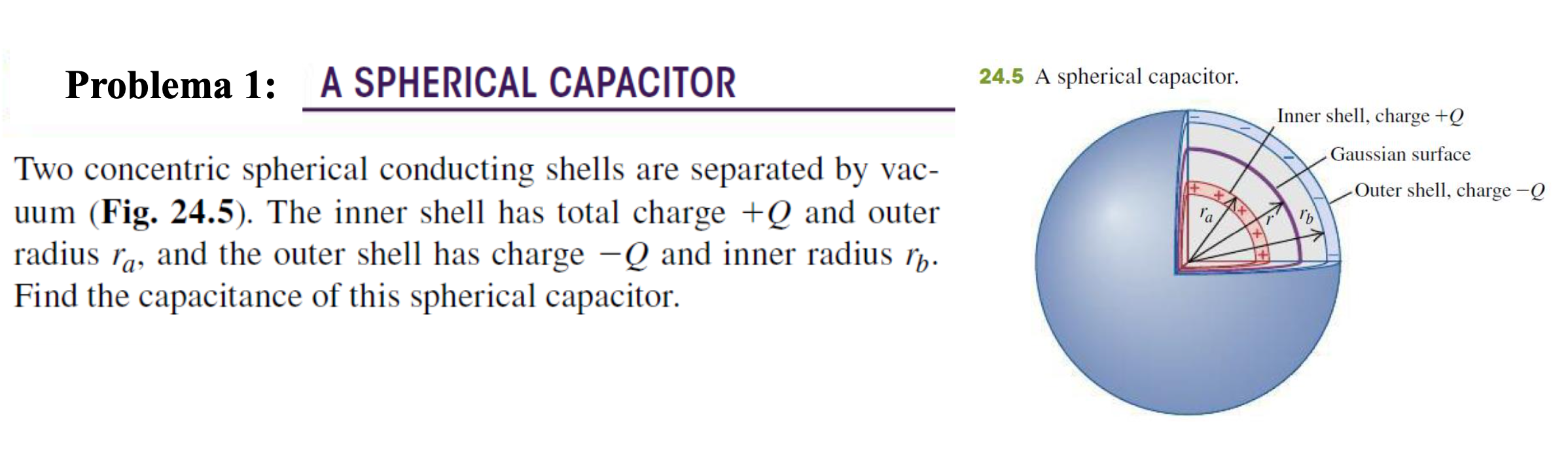 Solved Problema 1: A SPHERICAL CAPACITOR 24.5 A spherical | Chegg.com