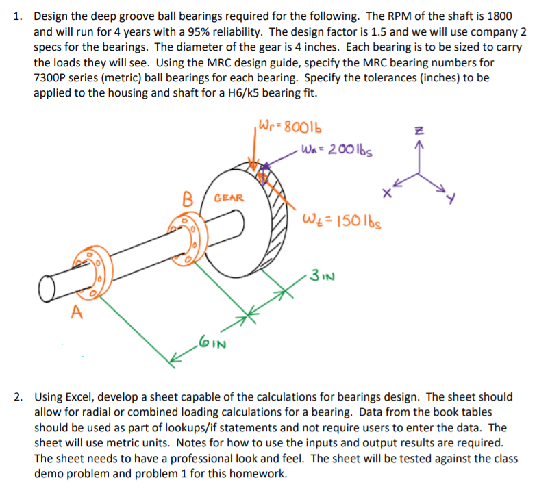 1. Design the deep groove ball bearings required for | Chegg.com