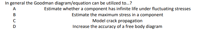 Solved In general the Goodman diagram/equation can be | Chegg.com