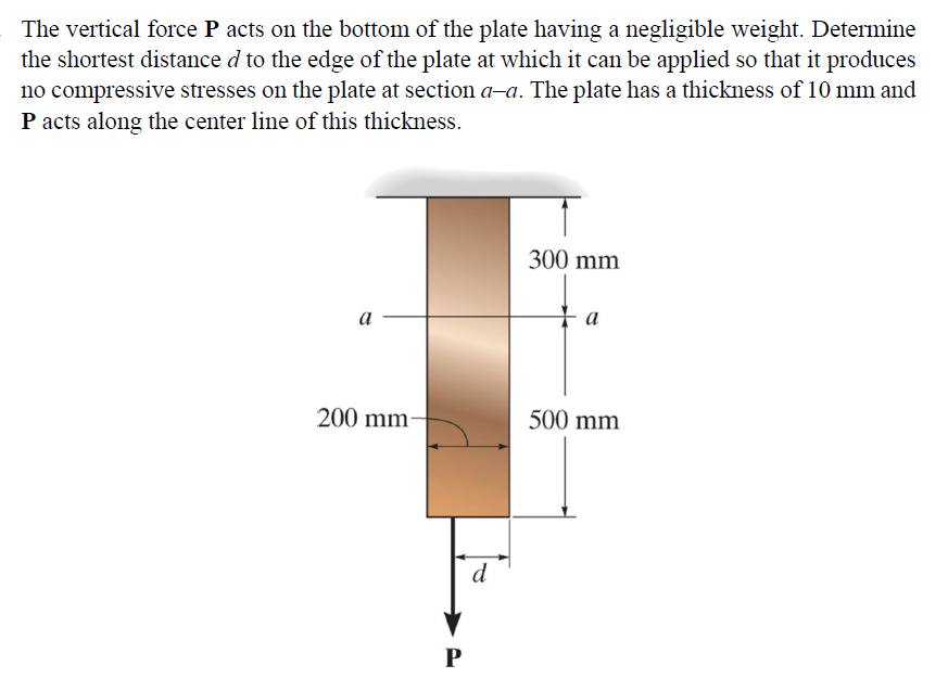 Solved The vertical force P acts on the bottom of the plate | Chegg.com