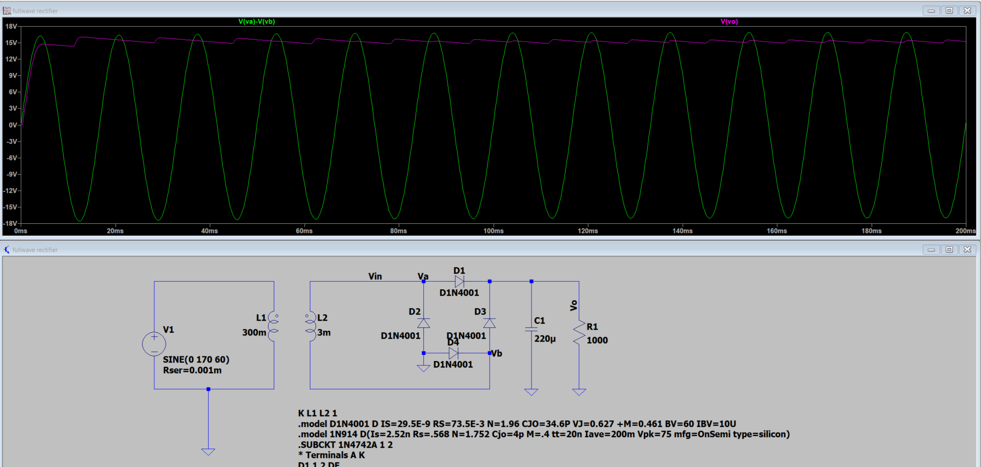 Solved How do I measure diode current from this waveform on | Chegg.com