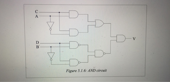 Solved Figure 5.1.6: AND circuit | Chegg.com