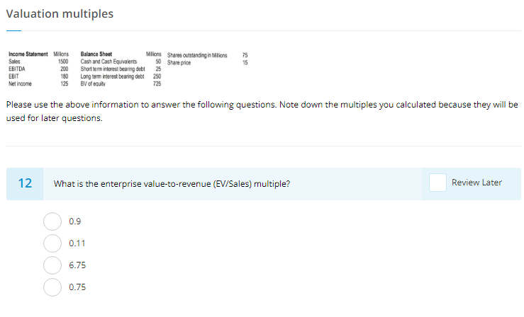 Solved Valuation multiples Mlicns Shares cutstandngin | Chegg.com
