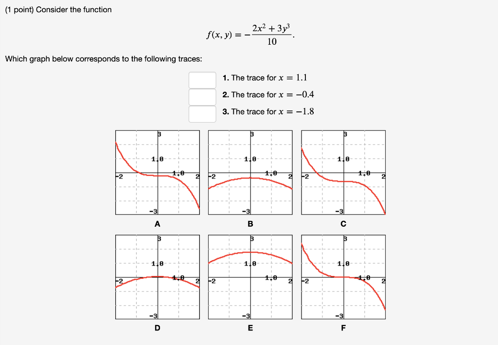 Solved 1 Point Consider The Function 2x2 3y3 F X Y