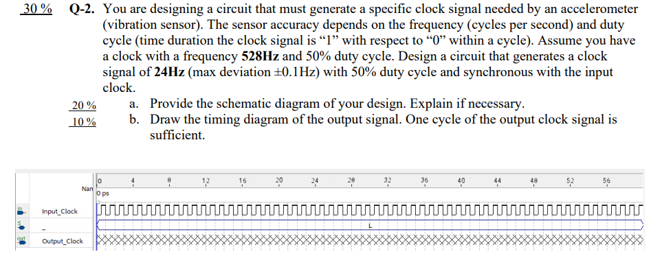 Solved 30% Q-2. You are designing a circuit that must | Chegg.com