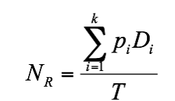 Solved RST Manufacturing can use one type of milling machine | Chegg.com