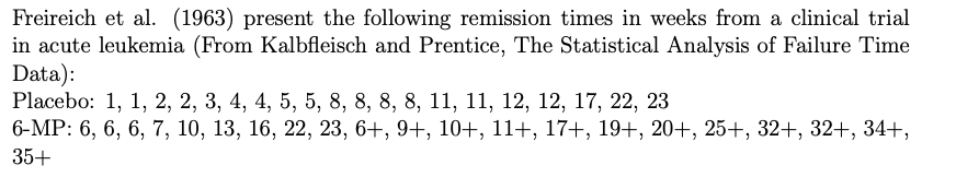 Freireich et al. (1963) present the following | Chegg.com