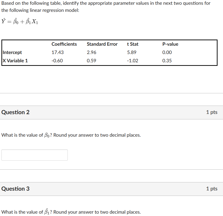 Solved Based on the following table, identify the | Chegg.com