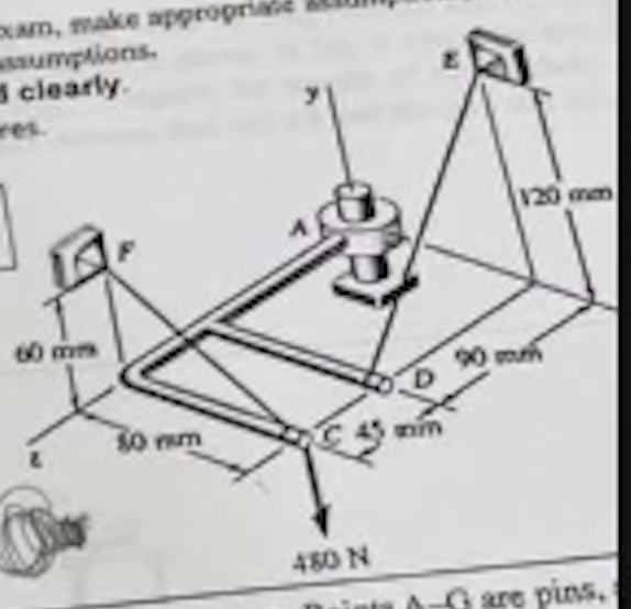 Solved for the loading shown, determine the tension in each | Chegg.com