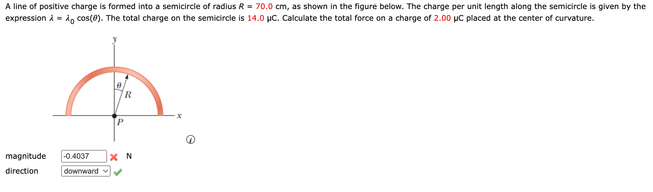 Solved A line of positive charge is formed into a semicircle | Chegg.com