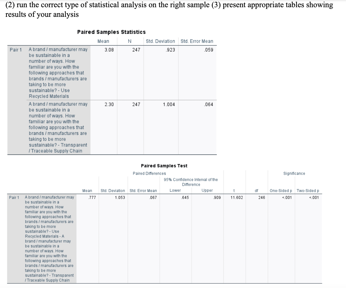 Solved provide a written interpretation of your analysis | Chegg.com