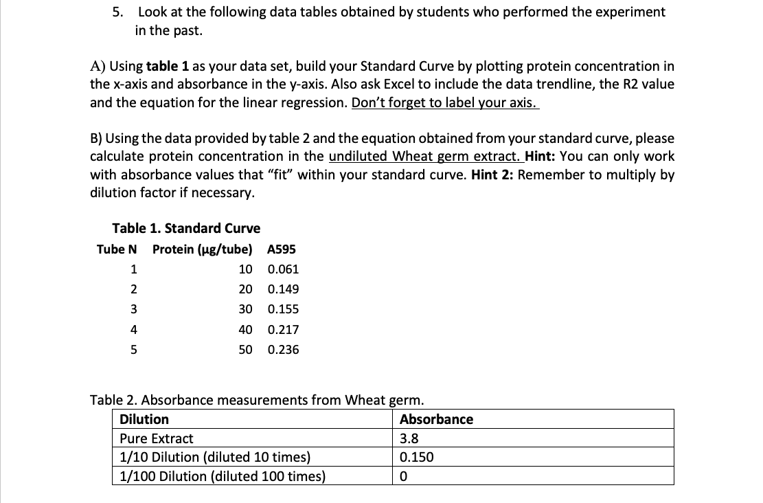 Solved 5. Look at the following data tables obtained by | Chegg.com