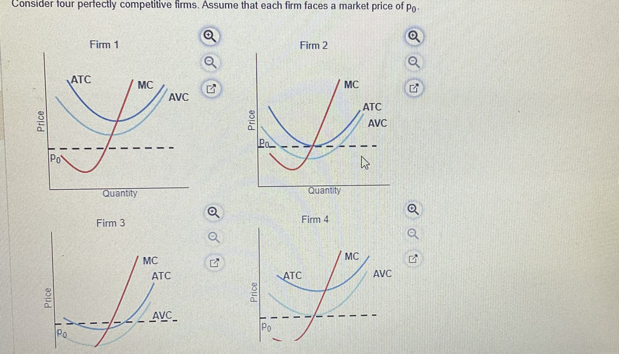 Solved Consider four perfectly competitive firms. Assume | Chegg.com