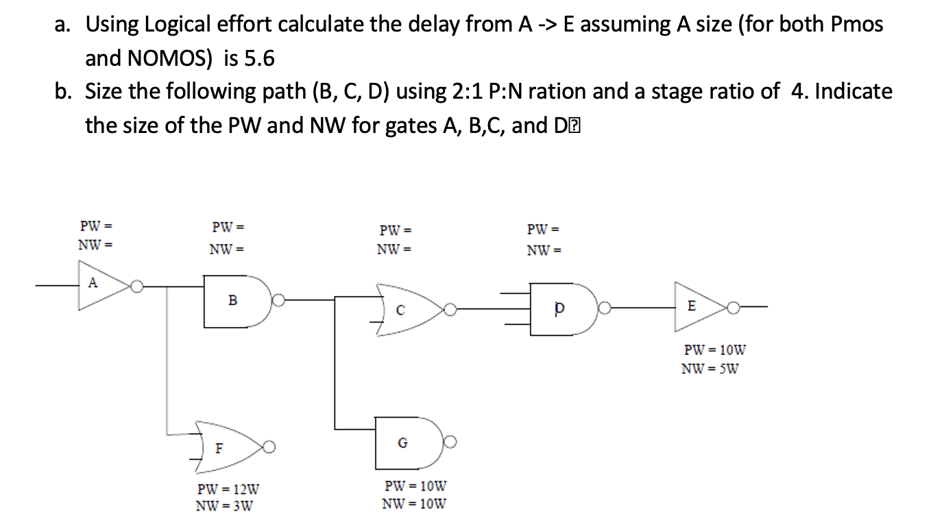 Solved a. Using Logical effort calculate the delay from A -> | Chegg.com