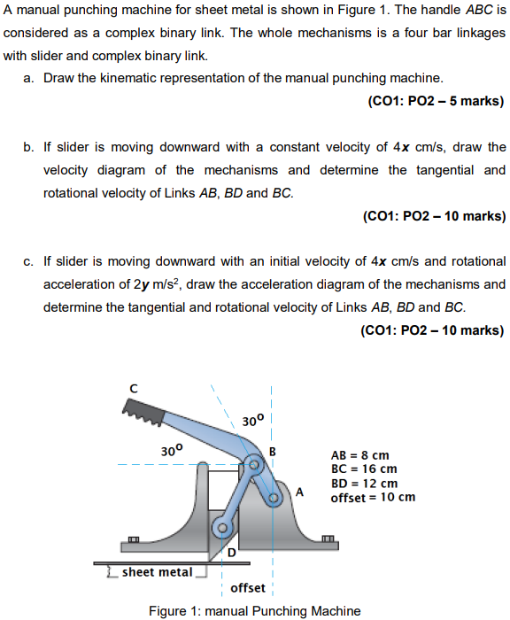Solved A manual punching machine for sheet metal is shown in | Chegg.com