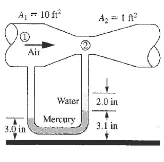 What is P1-P2? pls show work | Chegg.com