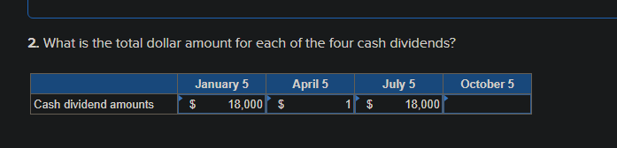 Solved Required: 1. How many common shares are outstanding | Chegg.com