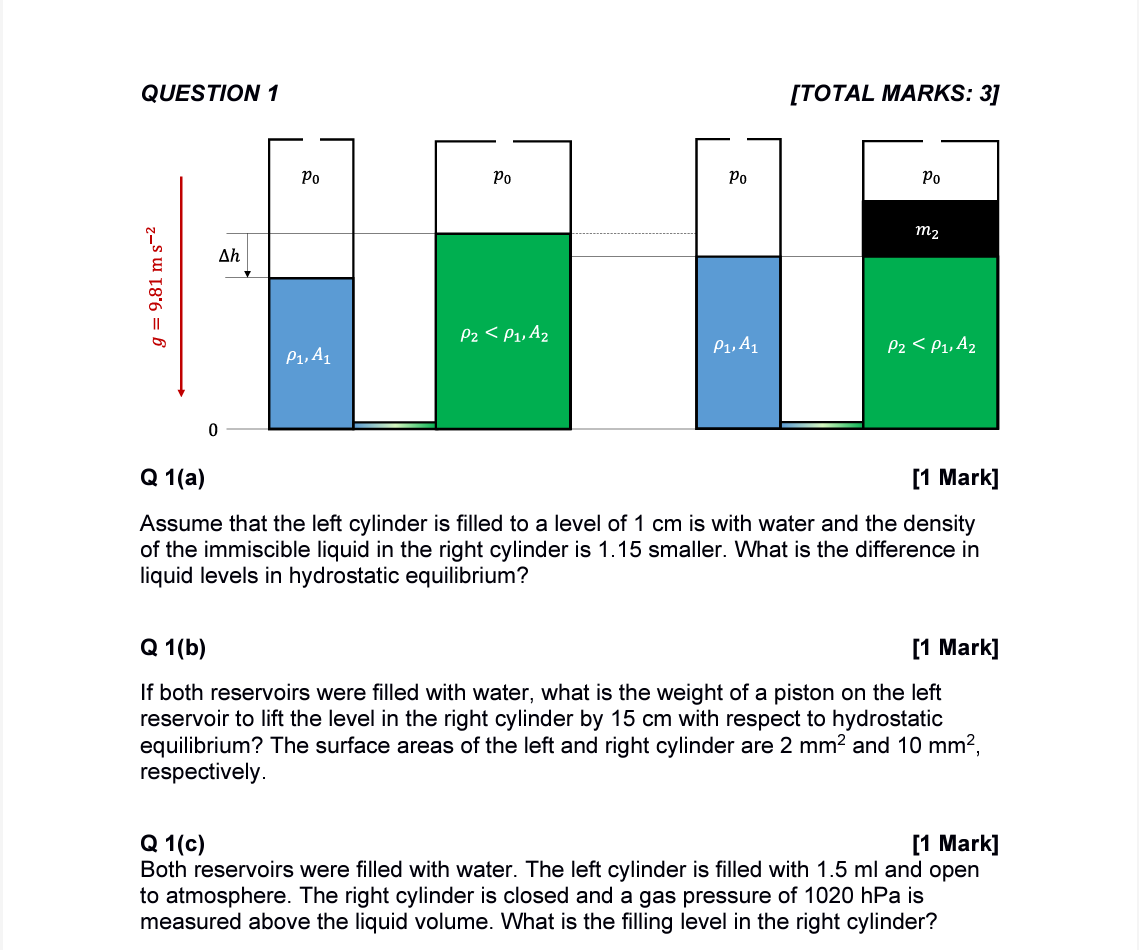 Solved Q 1(a) [1 Mark] Assume that the left cylinder is | Chegg.com