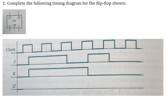 Solved Complete the following timing diagram for the | Chegg.com