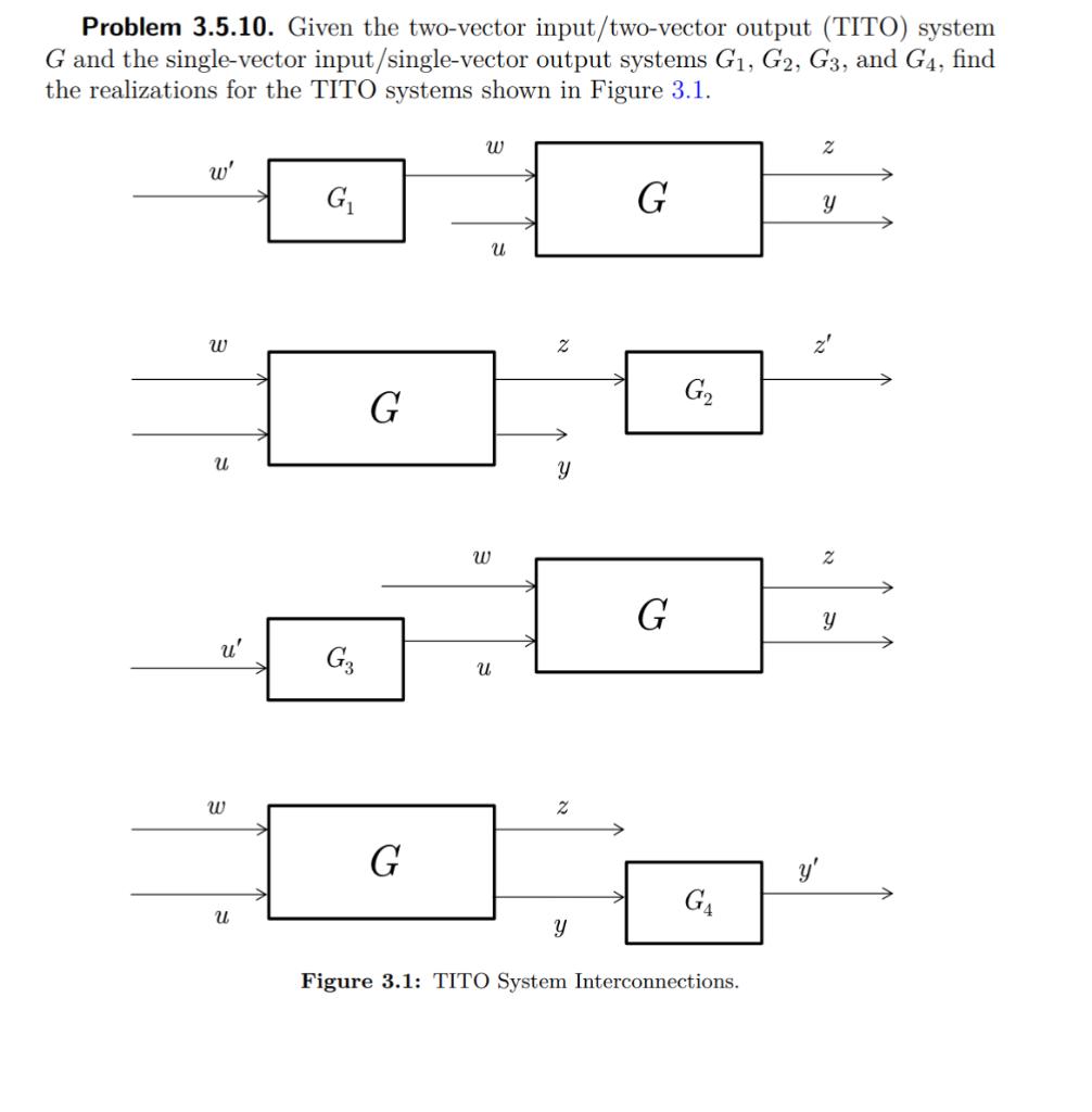 Solved Problem 3.5.10. Given the two-vector input/two-vector | Chegg.com
