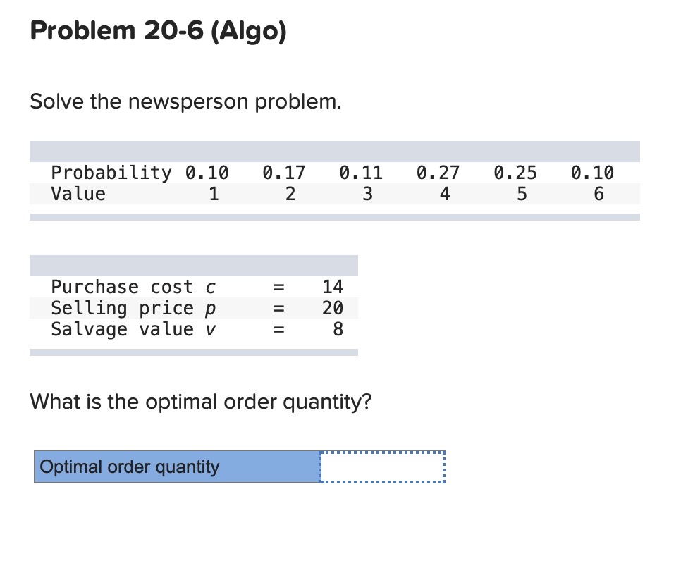 Solved Solve the newsperson problem. What is the optimal | Chegg.com