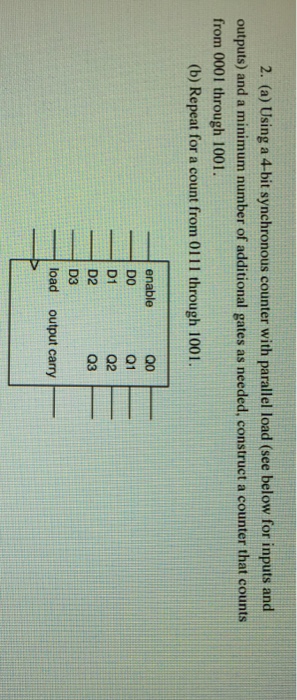 Solved Using a 4-bit synchronous counter with parallel load | Chegg.com
