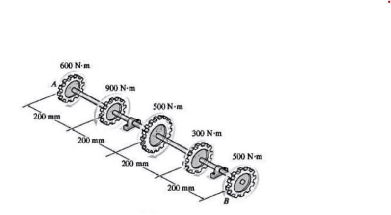 Solved A series of gears shown in Figure 3 are mounted on | Chegg.com
