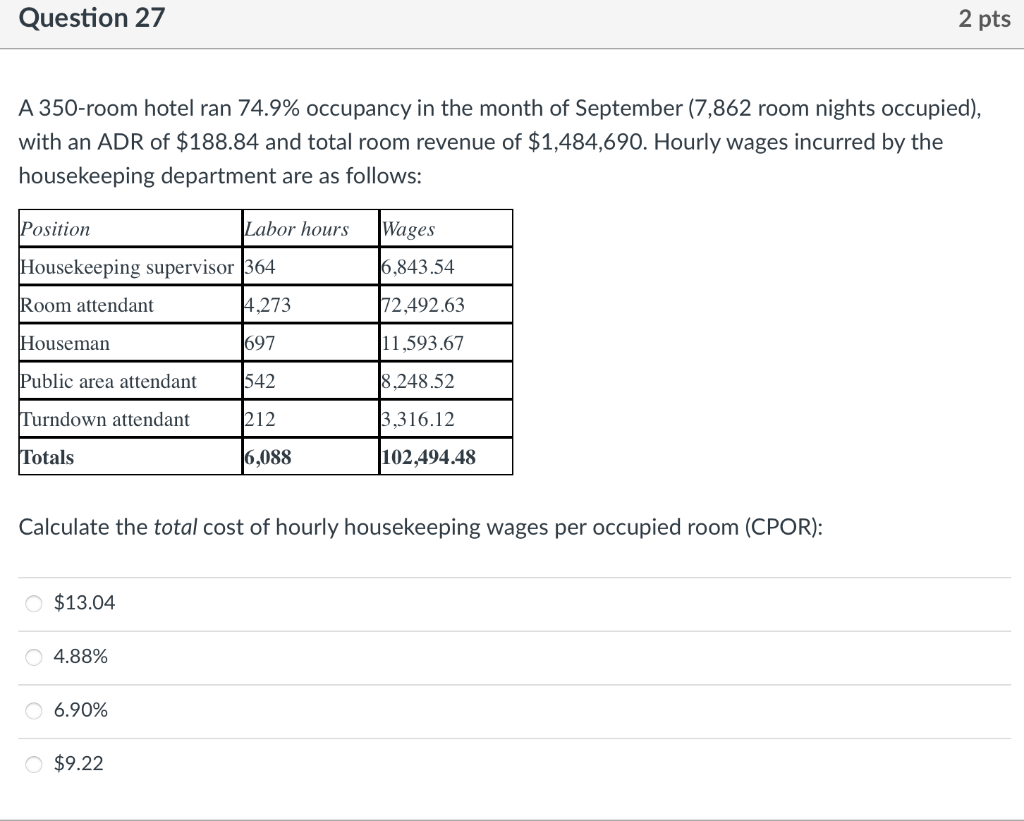 Solved A 350-room hotel ran 74.9% occupancy in the month of | Chegg.com
