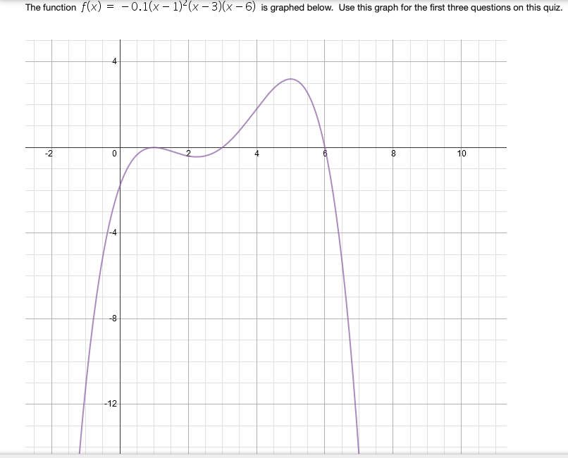 Solved = The function f(x) = -0.1(x - 1)*(x-3)(x-6) is | Chegg.com