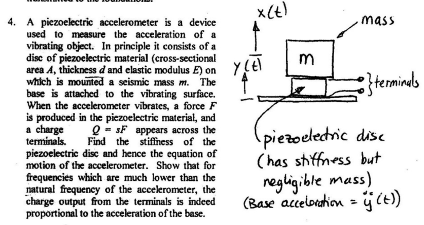 Solved A piezoelectric accelerometer is a device used to | Chegg.com