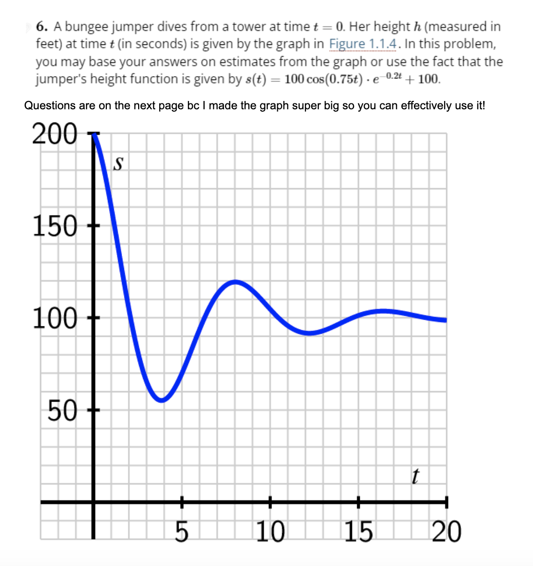 A bungee jumper dives from a tower at time t=0. ﻿Her | Chegg.com