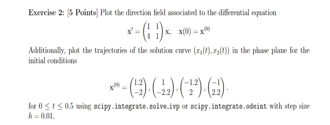 Solved Exercise 2: [5 Points] Plot the direction field | Chegg.com