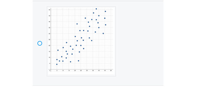 Solved Question 8 O Mark this question Which of the | Chegg.com