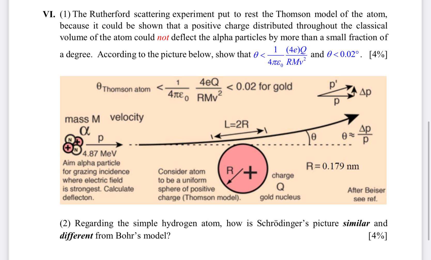 Rutherford Scattering Experiment