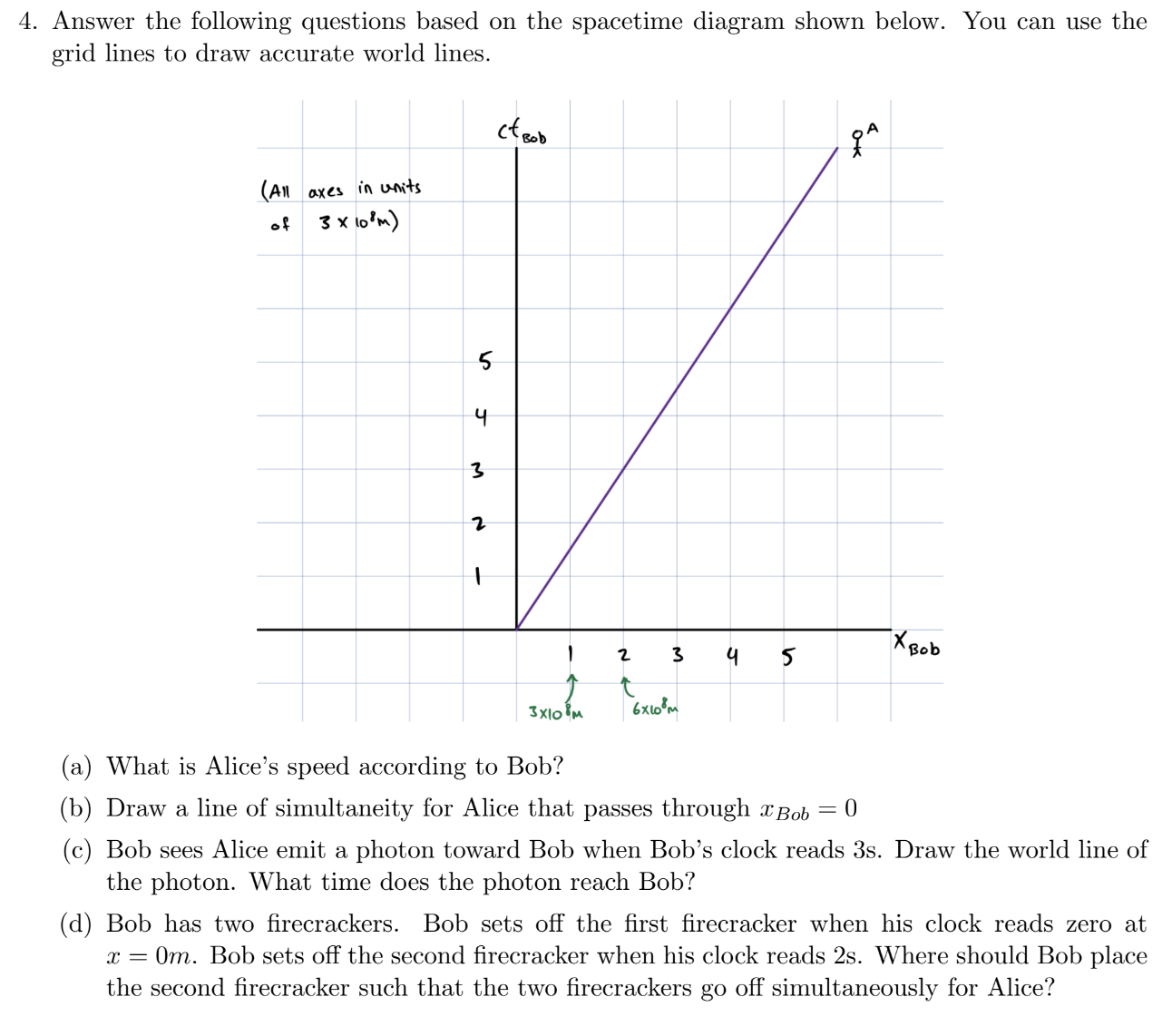 4. ﻿Answer the following questions based on the | Chegg.com