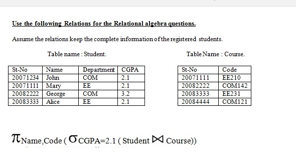 Solved Use the following Relations for the Relational | Chegg.com