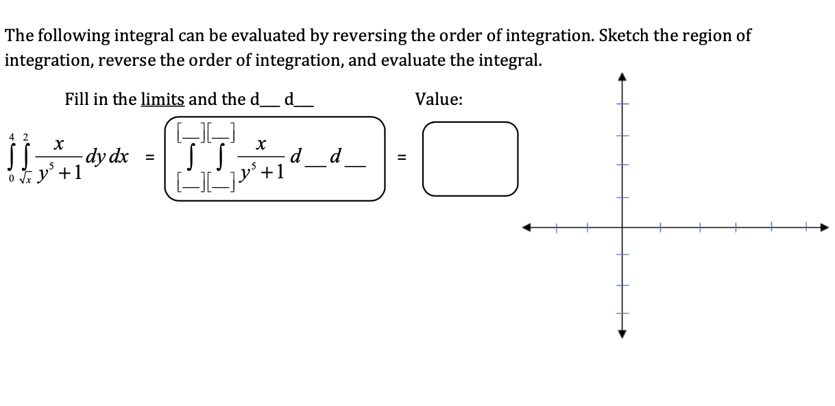 Solved The following integral can be evaluated by reversing | Chegg.com