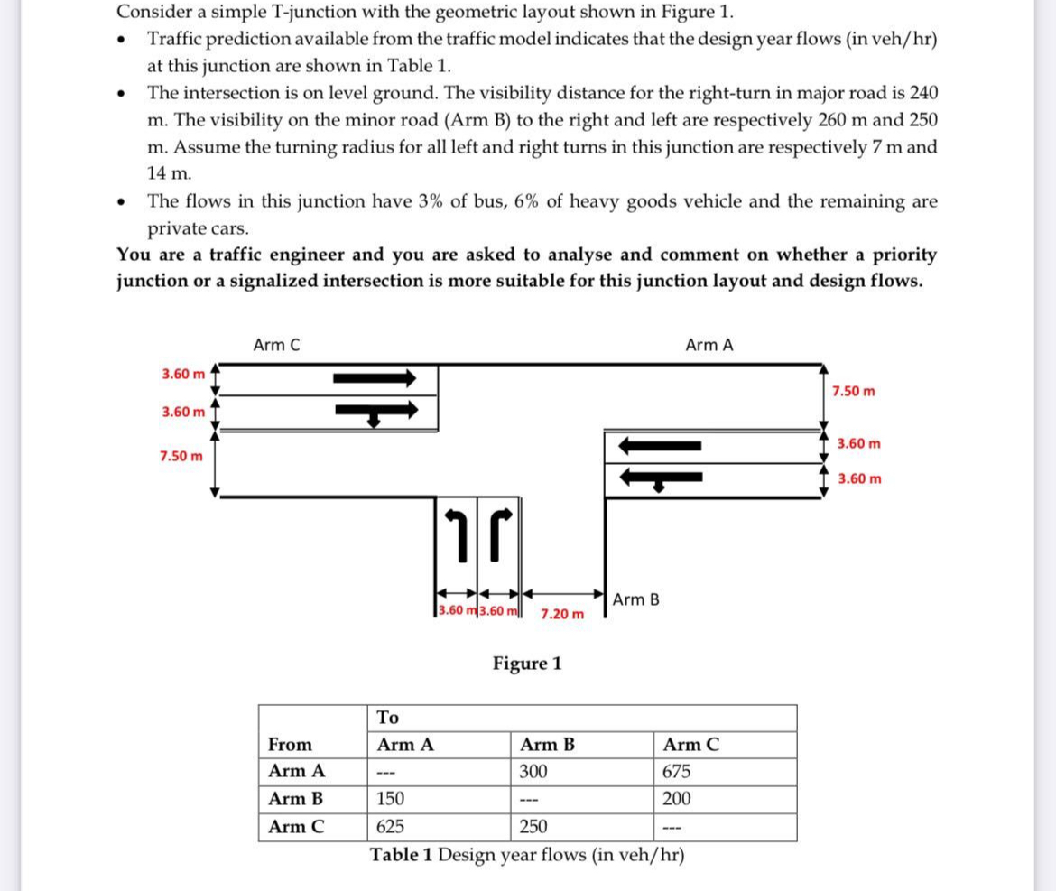 Solved Consider a simple T-junction with the geometric | Chegg.com