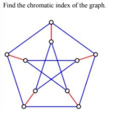 Solved Find the chromatic index of the graph. | Chegg.com