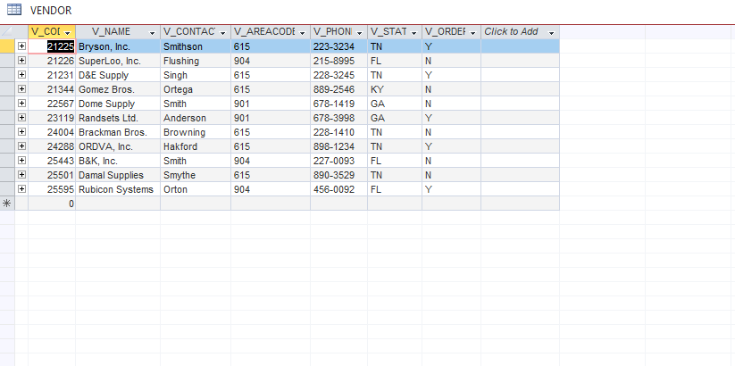 PRODUCT P_CODE- P_DESCRIPT + 11QER/31 Power | Chegg.com