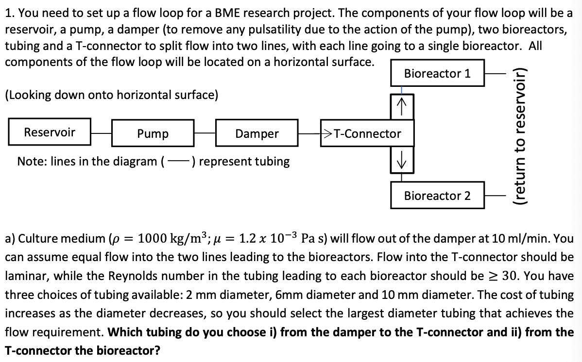 Solved 1. You need to set up a flow loop for a BME research | Chegg.com