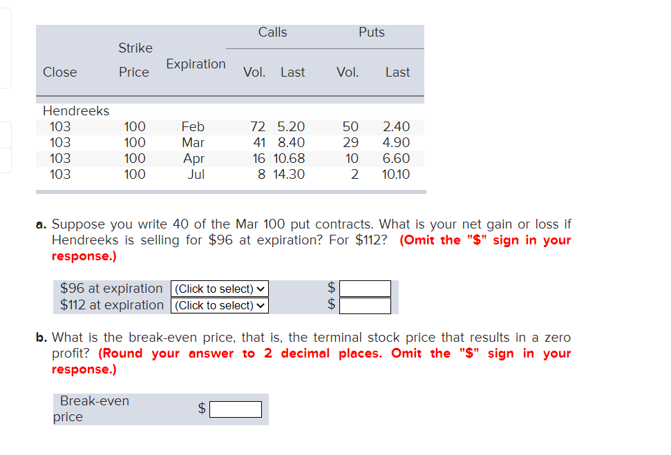 Solved Calls Puts Strike Expiration Close Price Vol. Last | Chegg.com