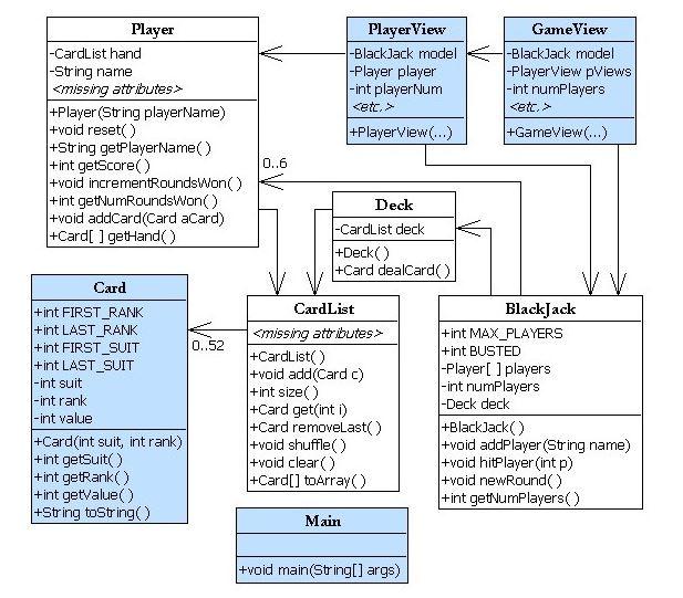 For this assignment you will write a larger program | Chegg.com