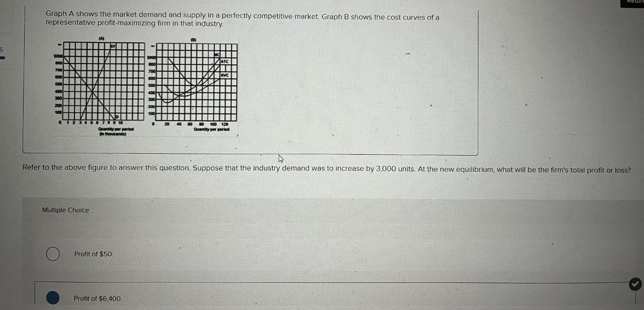 Solved I already have the answer, but could you be kind | Chegg.com
