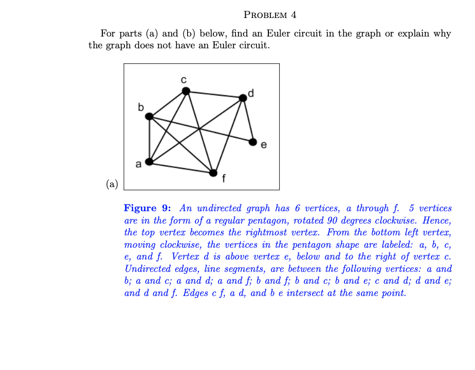 Solved PROBLEM 4 For parts (a) and (b) below, find an Euler | Chegg.com