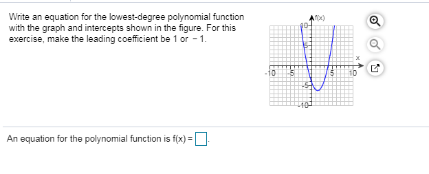 Solved an equation for the lowest-degree polynomial function | Chegg.com