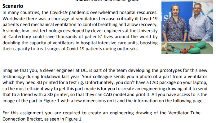 Solved Scenario In many countries, the Covid-19 pandemic | Chegg.com