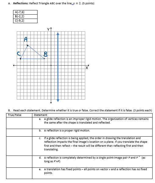 Solved A. Reflections: Reflect Triangle ABC over the line * | Chegg.com