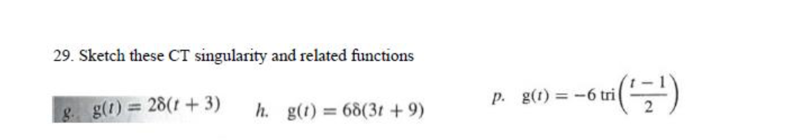 Solved 29. Sketch these CT singularity and related functions | Chegg.com